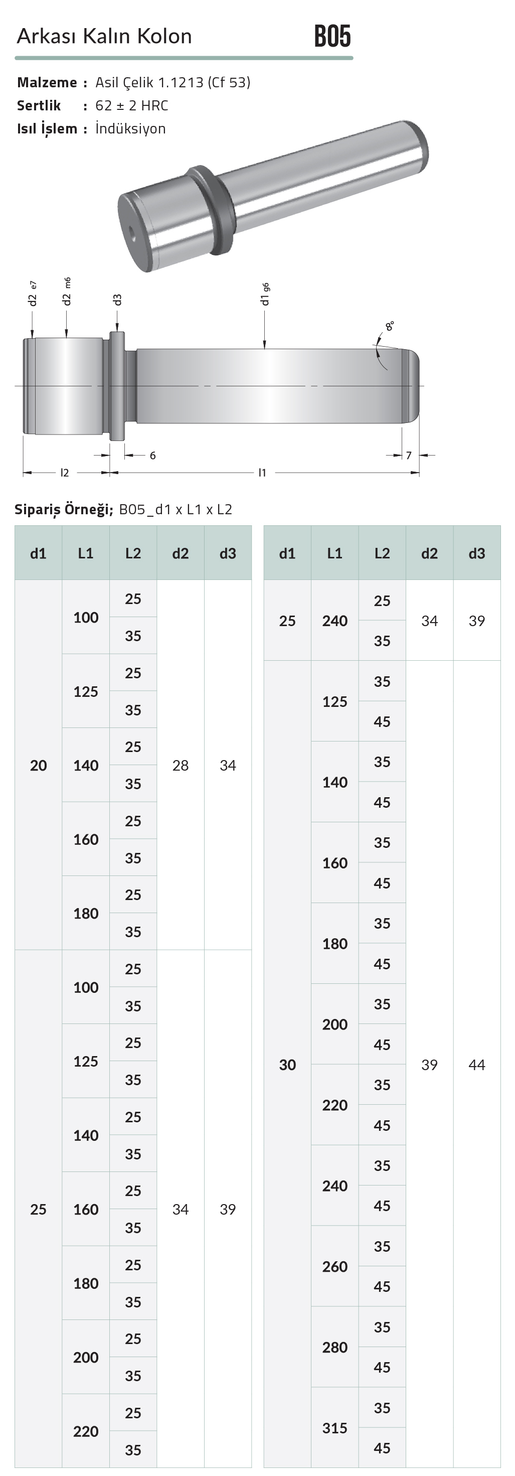 Arkası Kalın Kolon B05